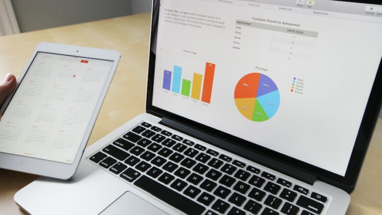 How to Make Money with CPA Marketing - WiFi Entrepreneur