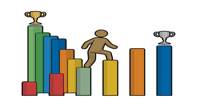 Exploring the History and Evolution of Network Marketing - WiFi ...